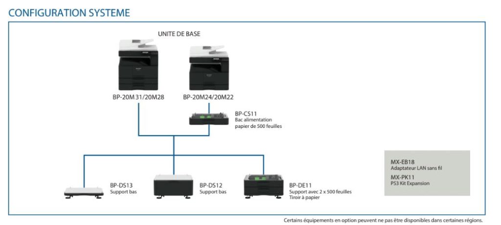 BP-20M28 - Sharp Business