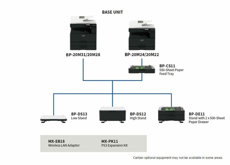 BP-20M31 - Sharp Business